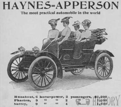 USA - Haynes-Apperson (1896–1905)