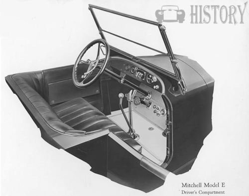 USA - Mitchell (1903–1923)