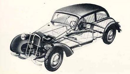 DKW Auto Union - DKW F8 (1939-1955)