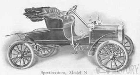 Ford - Ford Model N (1906-1908)