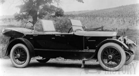USA - Roamer Barley (1916-1929)