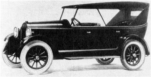 USA - Kessler (1921–1922)