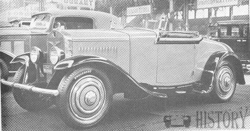 Belgium - FN (1899-1935)