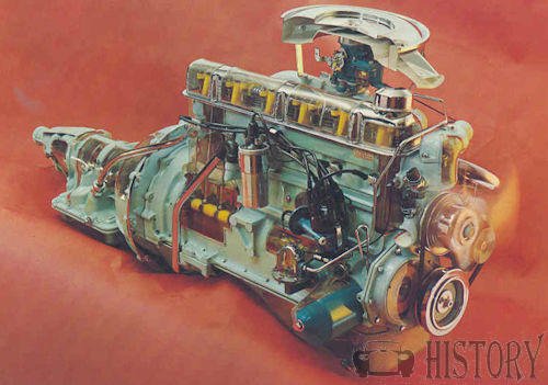 Ford (europe) - Ford Zodiac Mark III (1962-1966)