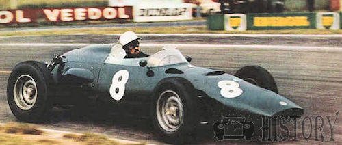 Britain - BRM History