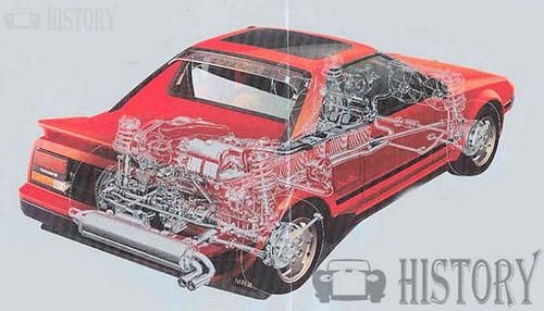 Toyota - Toyota MR2 Mk1 W10 (1984-1989)